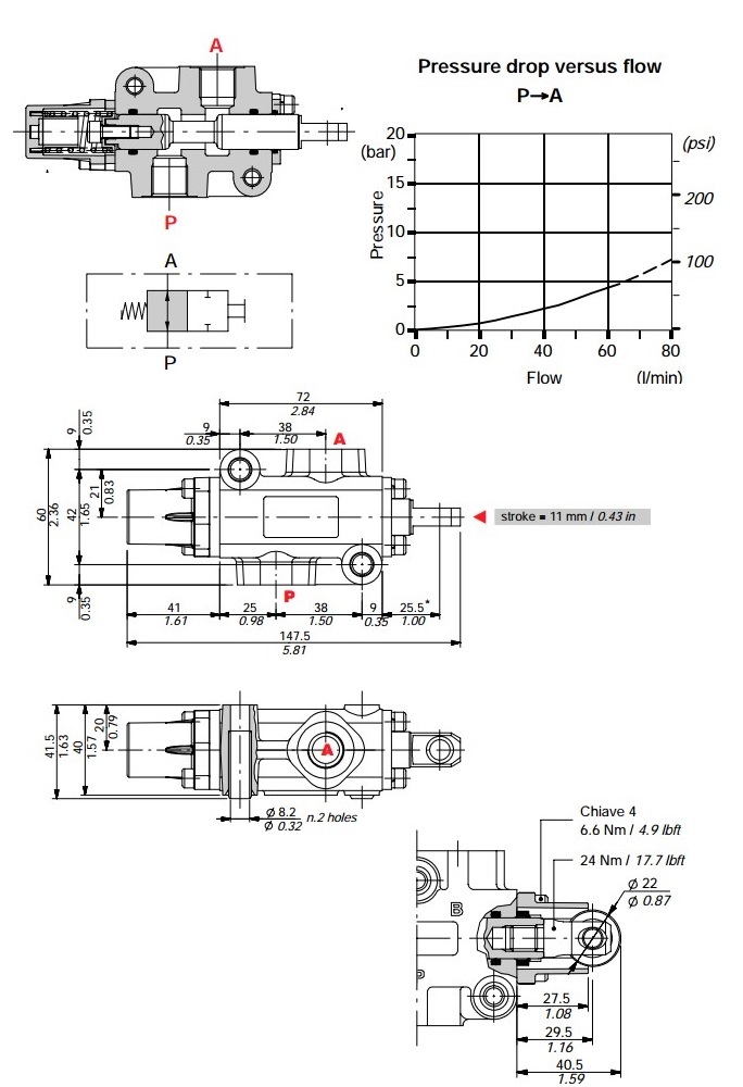 Fin de course 60l/min - Normalement ouvert - 3/8 BSP - 315 bar